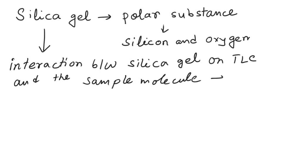 SOLVED: Silica gel (silicon dioxide) coats TLC plates, what ...