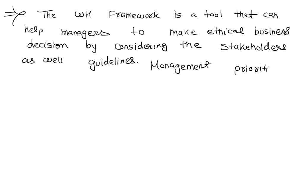 Create a WH Framework chart, similar to Exhibit 2.1. Refer to L'Oreal's ...