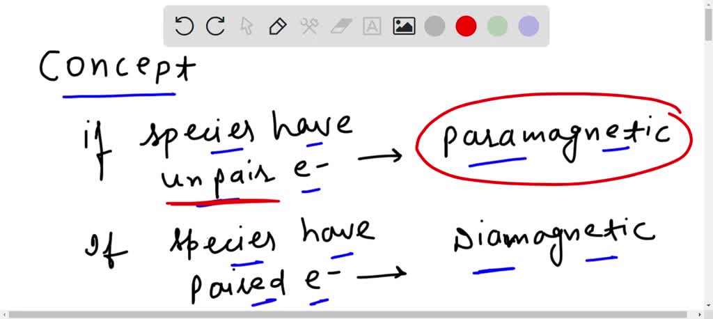 SOLVED: unpaired electrons and is A ground-state atom of iron has ...