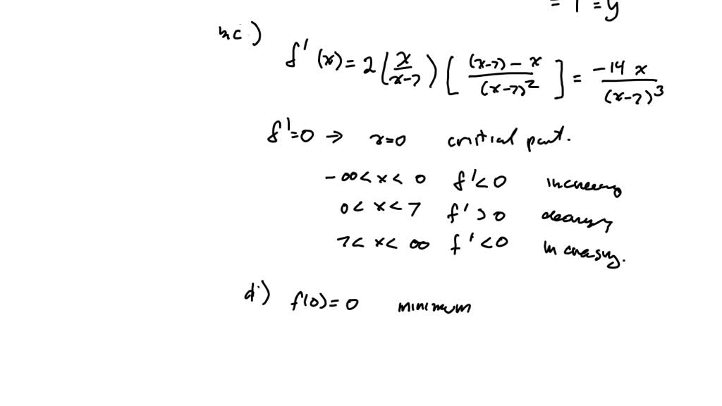 Solved Consider The Function Below 2 Fx X 82 A Find The Vertical 3418