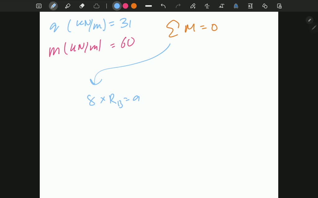 SOLVED: Take P= 34 kN. EI is constant. Determine the y-component of the ... SOLVED: Take P= 34 kN. EI is constant. Determine the y-component of the ...