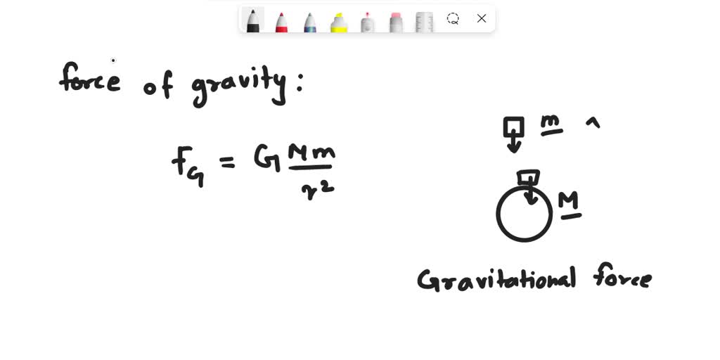 SOLVED: what is the force of gravity acting on a 1kg mass?