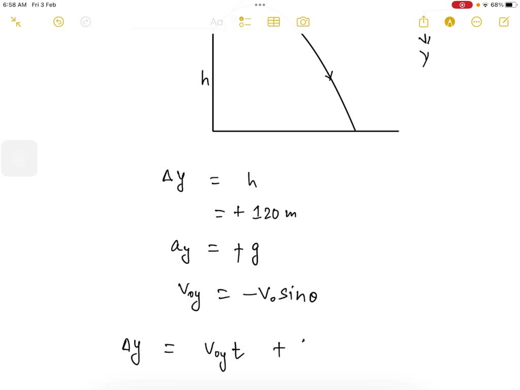 SOLVED: A rock is launched with an initial velocity of 123 m/s at an angle of 44 degrees above ...