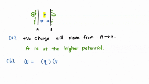 In Fig. 25-3, the potential difference between the metal plates in air ...
