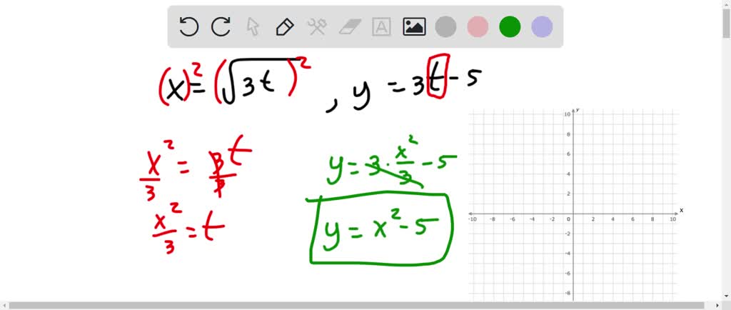SOLVED: Eliminate the parameter Then use the rectangular equation to sketch the plane curve ...