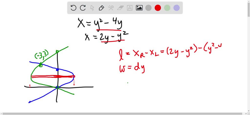 SOLVED: Set up an integral for the area of the shaded region: Evaluate ...