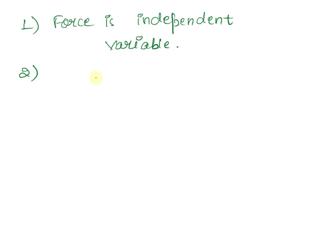 SOLVED: The force applied to the physics cart is manipulated. This is ...