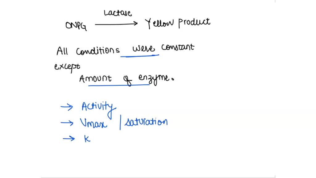 SOLVED: Protocol: Lactase activity can be measured using a ...