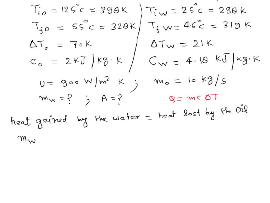SOLVED: Draw the temperature profile and flow pattern for 1-2 and 2-4 ...