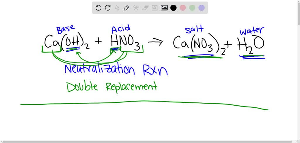 SOLVED: Part 1: Name the type of chemical reaction that occurs when ...