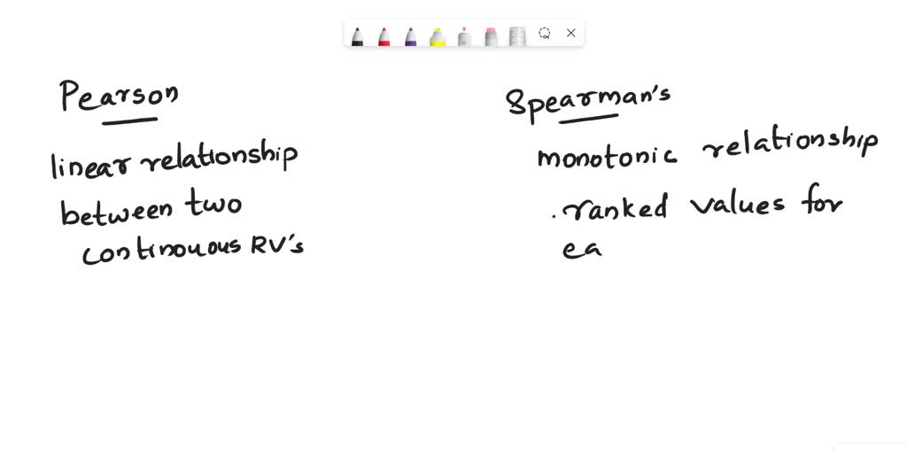 SOLVED: Explain the difference between Pearson and Spearman correlation ... SOLVED: Explain the difference between Pearson and Spearman correlation ...
