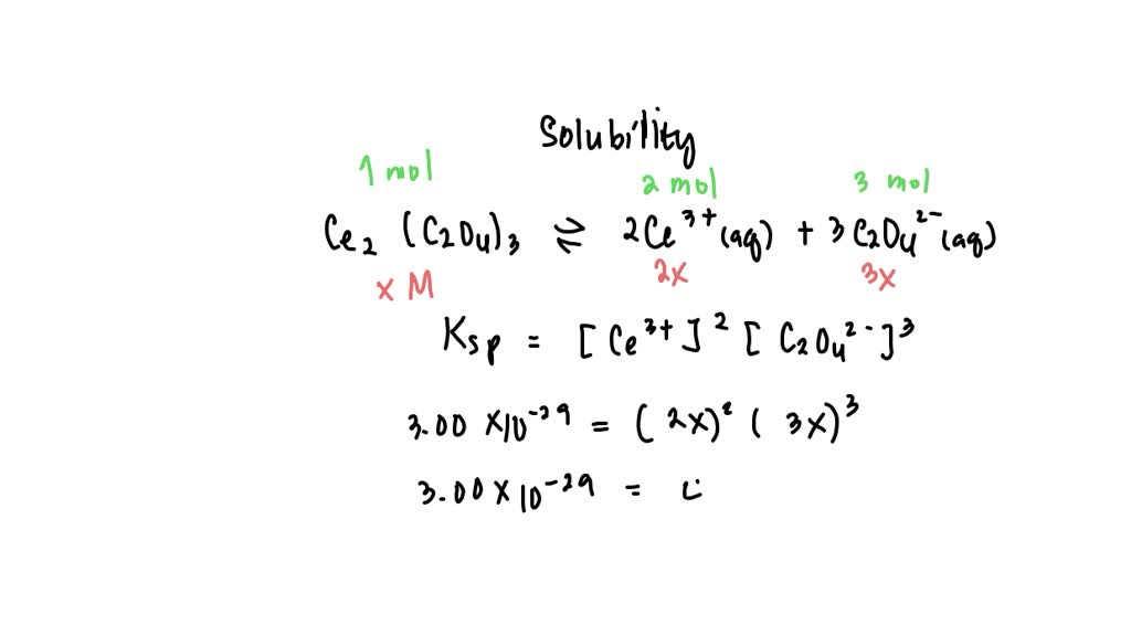 SOLVED: Calculate the equilibrium oxalate ion concentration for the ...