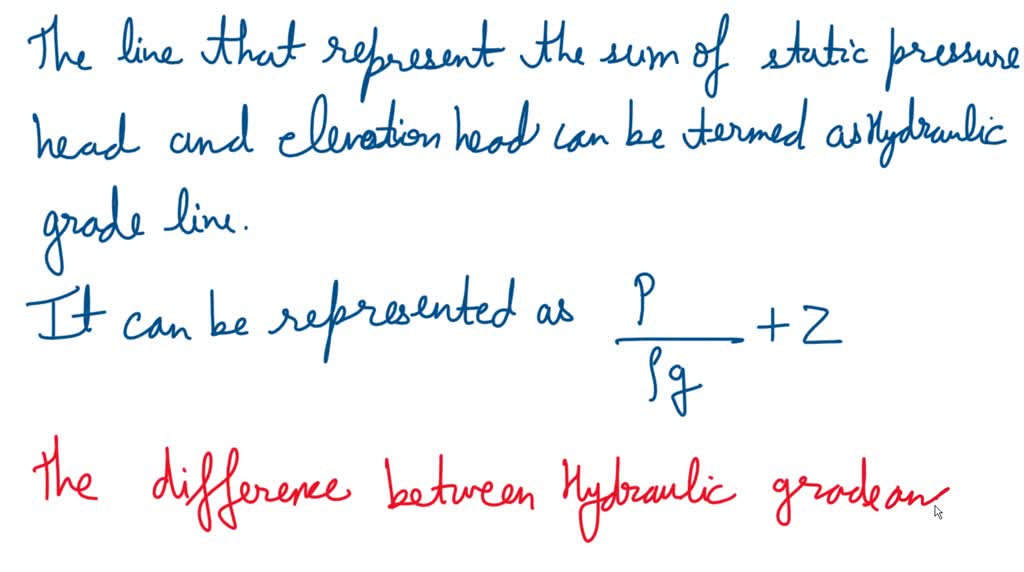 SOLVED: What is the hydraulic grade line? How does it differ from the ...