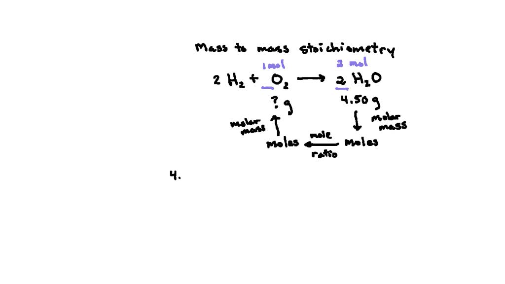 SOLVED: Given the reaction: 2H2 + O2 –>2H2O. How many grams of oxygen ...