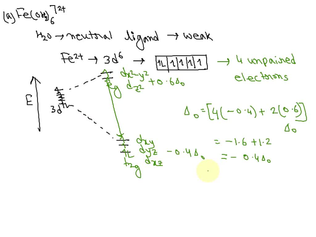 SOLVED: Determine the configuration (in the form t2g eg or e2t2g, as ...
