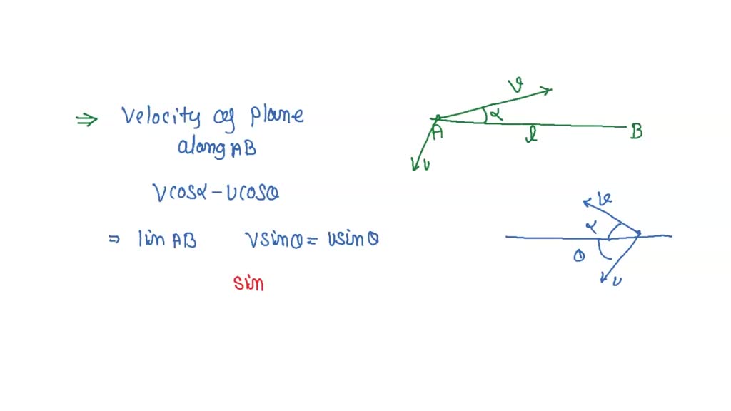 SOLVED: "An aeroplane flies along a straight path A to B and returns ...