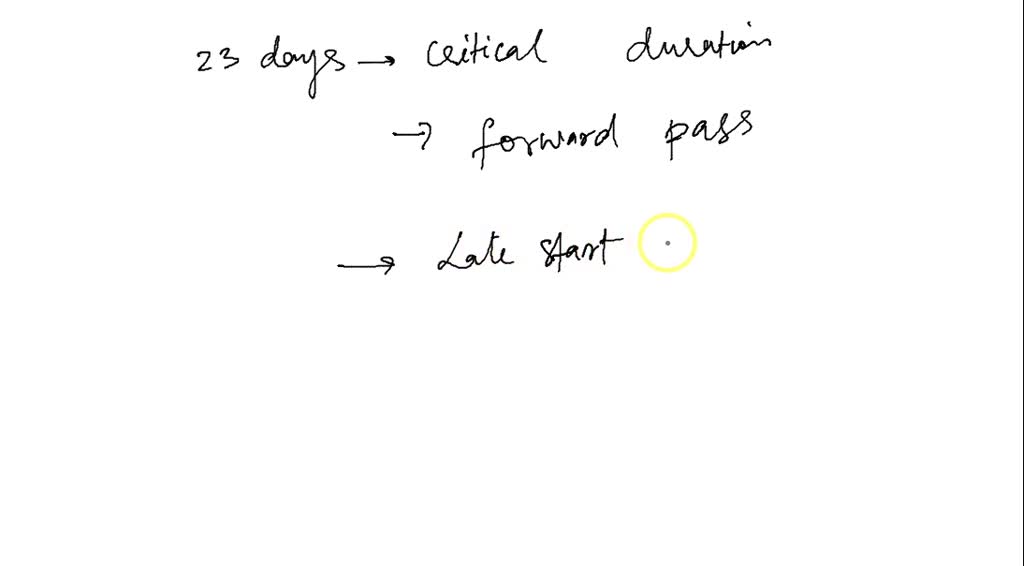 SOLVED: Construction management and estimating 8. Draw a network ...