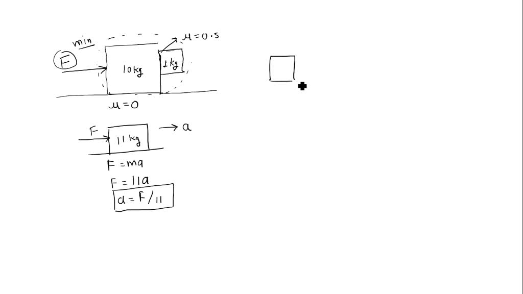 SOLVED: Name Homework #7: Forces and Friction AP Physics C: Mechanics 3. A force F pushes a ...