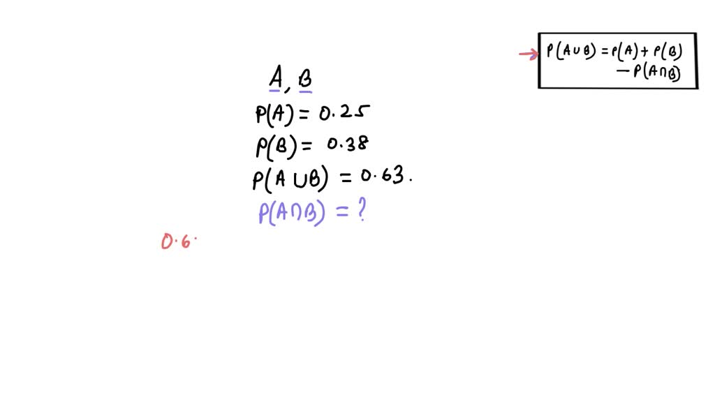 Suppose We Have A Data Which Includes Only Two Possible Events A And B If The Events A And B 4933