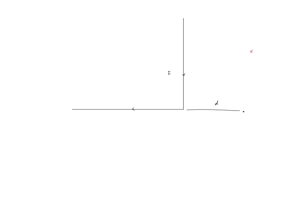 SOLVED: An infinitely long wire carrying current i is bent at a right ...