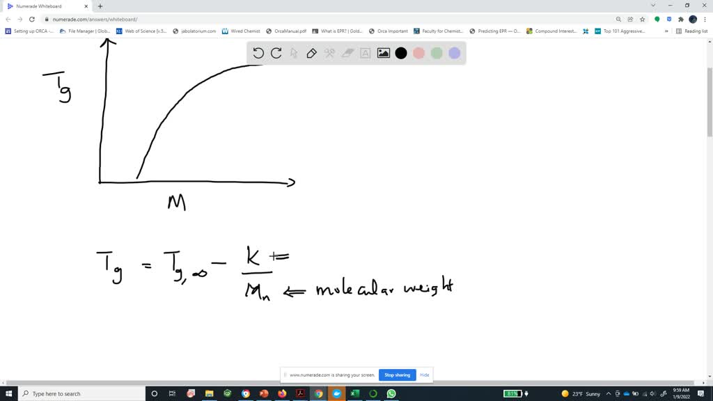 SOLVED: draw graph represent the relatian between the = glass ...