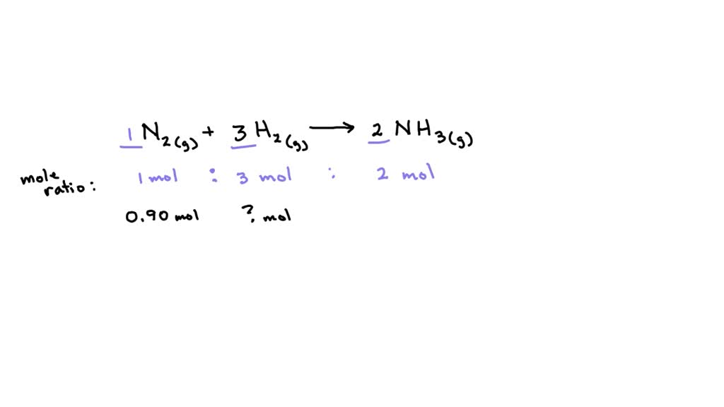 SOLVED: Ammonia is produced by the reaction of hydrogen and nitrogen as follows: N2(g)+3H2(g)→ ...