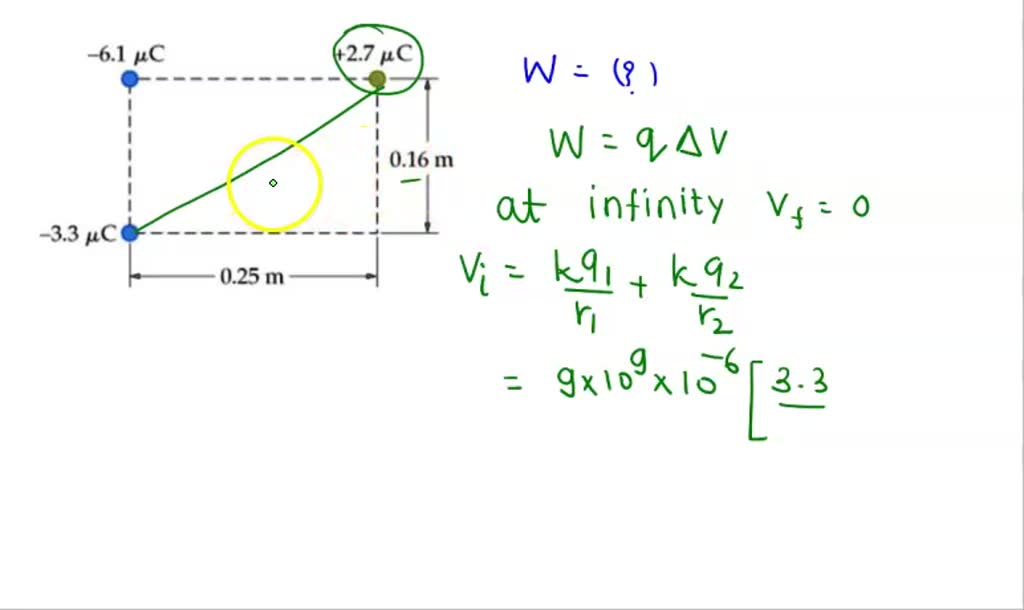 SOLVED: Part € Figure of 1 Determine the ultimate load the specimen ...