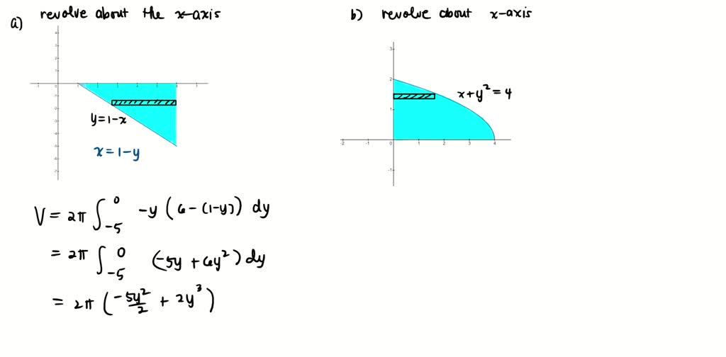 SOLVED: Tutorial Exercise: Use the shell method to set up and evaluate ... SOLVED: Tutorial Exercise: Use the shell method to set up and evaluate ...