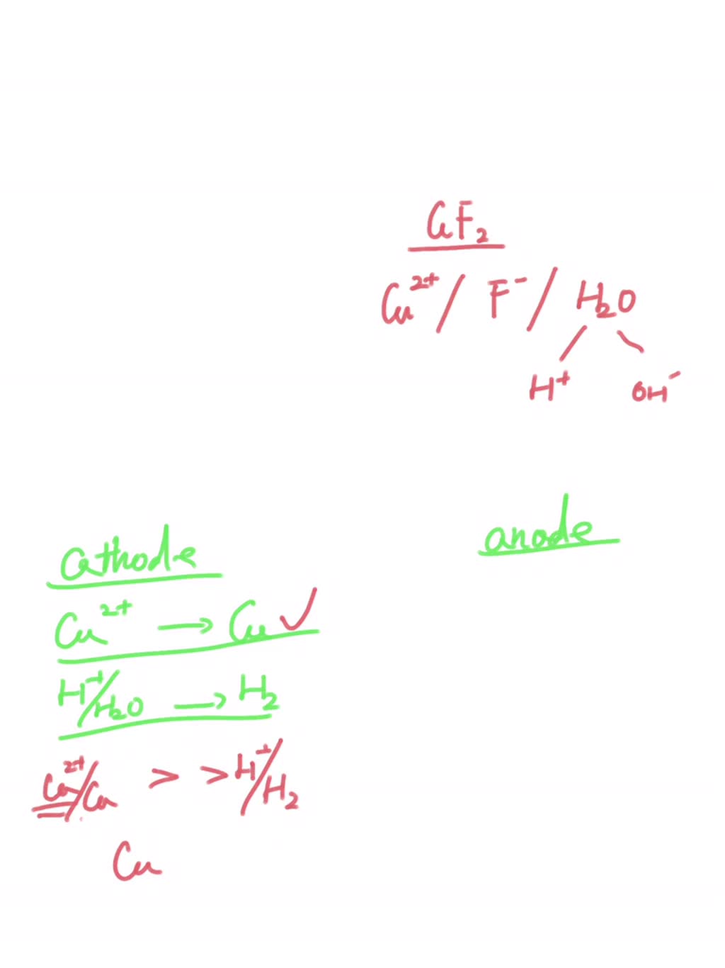 SOLVED: When an aqueous solution of CuF2 is electrolyzed, what forms at ...