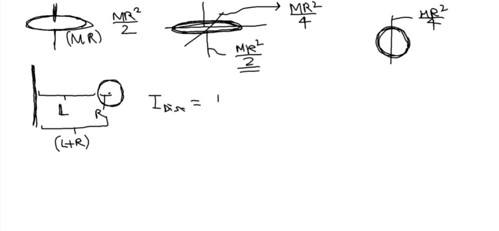 SOLVED: 2- Find the moment of inertia of a compound object, consisting of a disk of mass M and ...