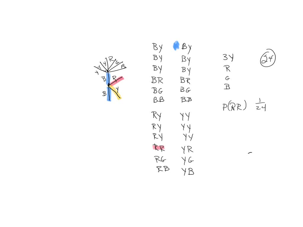 SOLVED: Make a tree diagram for spinning arrows (not shown) on the two ...