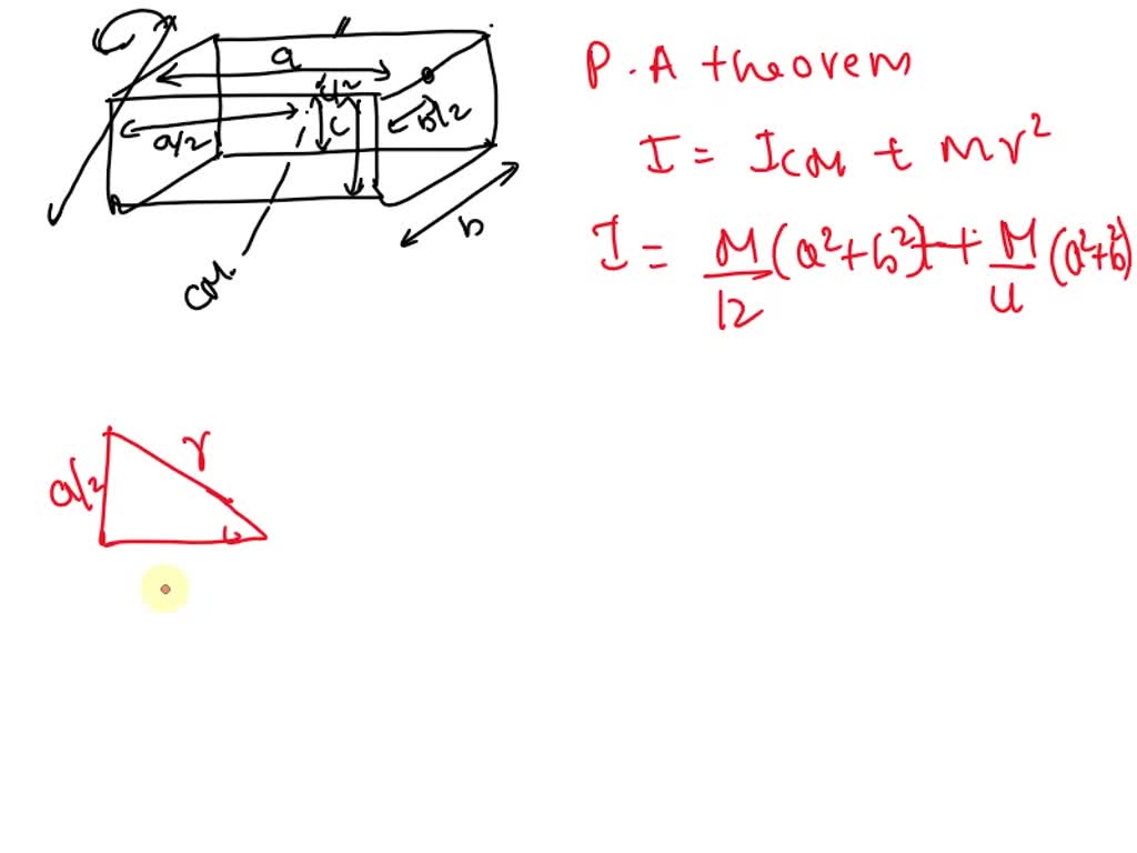 SOLVED: A uniform slab of dimensions: a = 60 cm, b = 80 cm, and c = 2.0 ...
