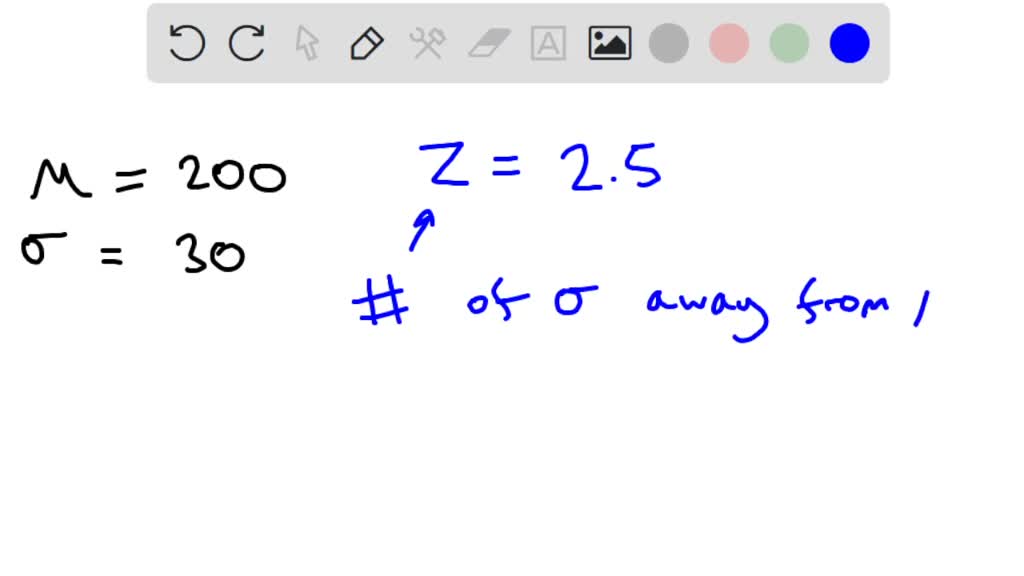 Solved The Scores On A Test Are Normally Distributed With A Mean Of
