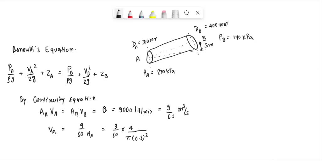 SOLVED: A pipe carrying oil of specific gravity 0.8 changes in diameter from 300 mm at position ...