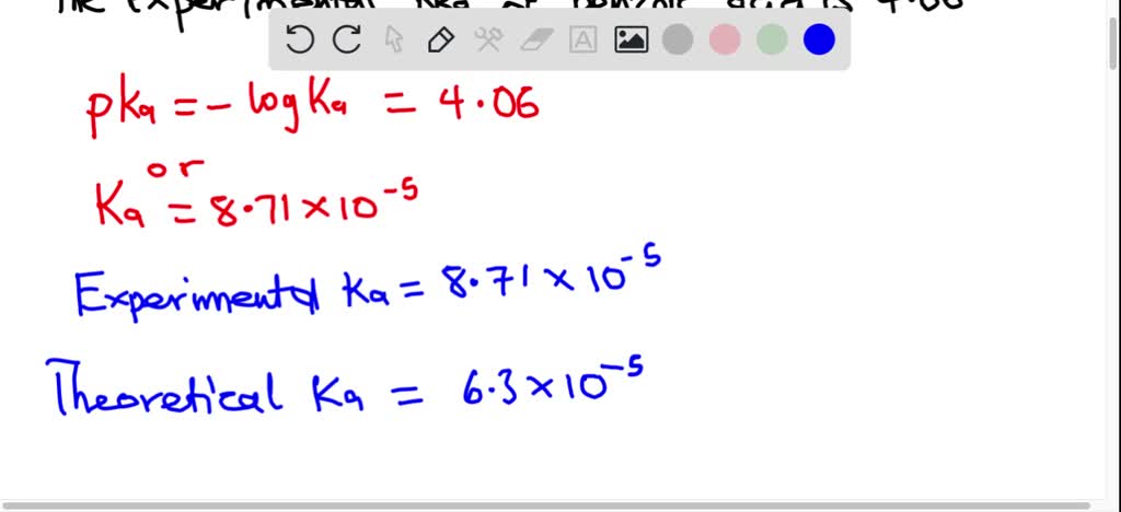 From a pH meter titration curve, a student experimentally determines the pKa of benzoic acid to ...