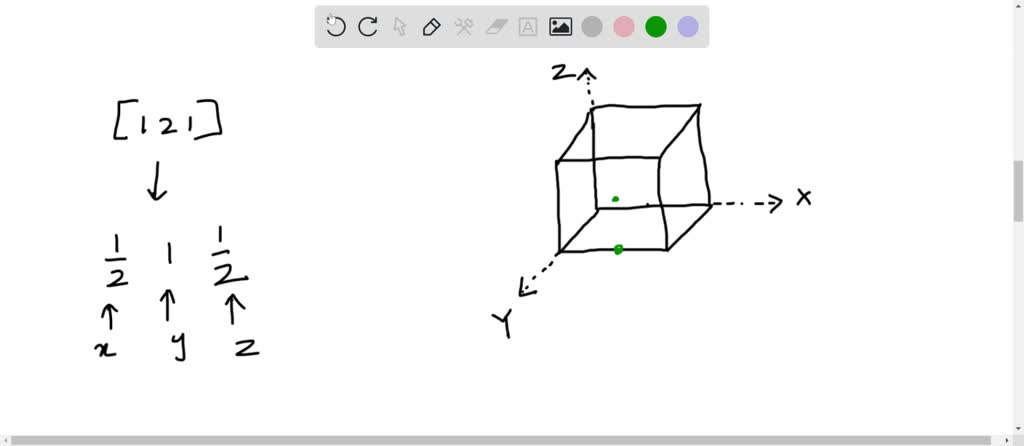 SOLVED: 'In the following unit cell, which vector represents the [121] direction?'