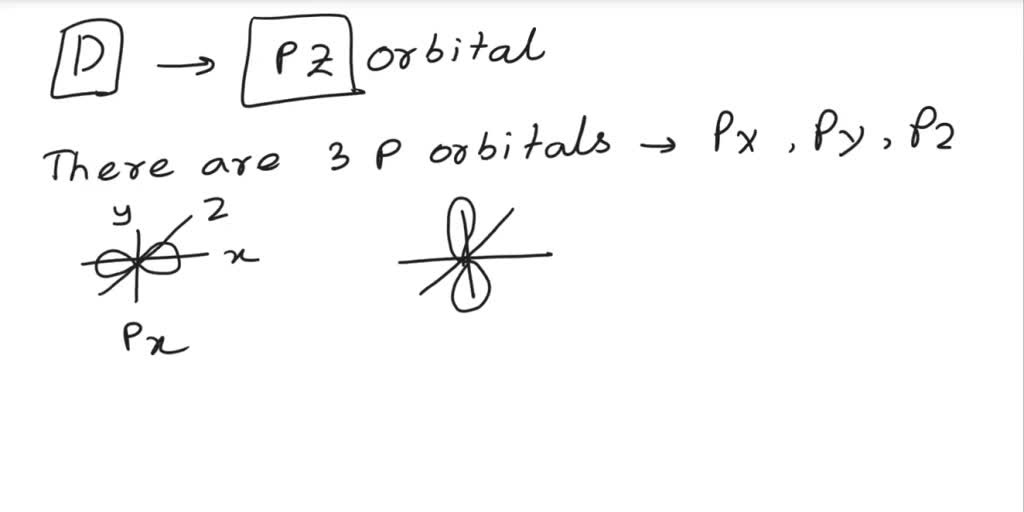 Identify the orbital shown below: A) px B) pz C) dyz D) dz2 E) dx-y Identify the orbital shown below: A) px B) pz C) dyz D) dz2 E) dx-y