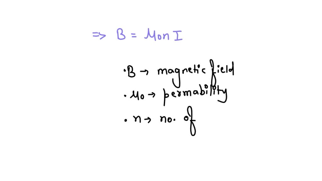 SOLVED: A long solenoid with radius a and n turns per unit length ...