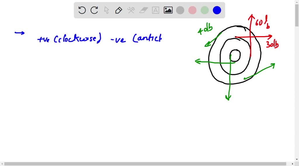 SOLVED: PROBLEM 3: PROBLEM 4: The three-step pulley shown in the figure ...