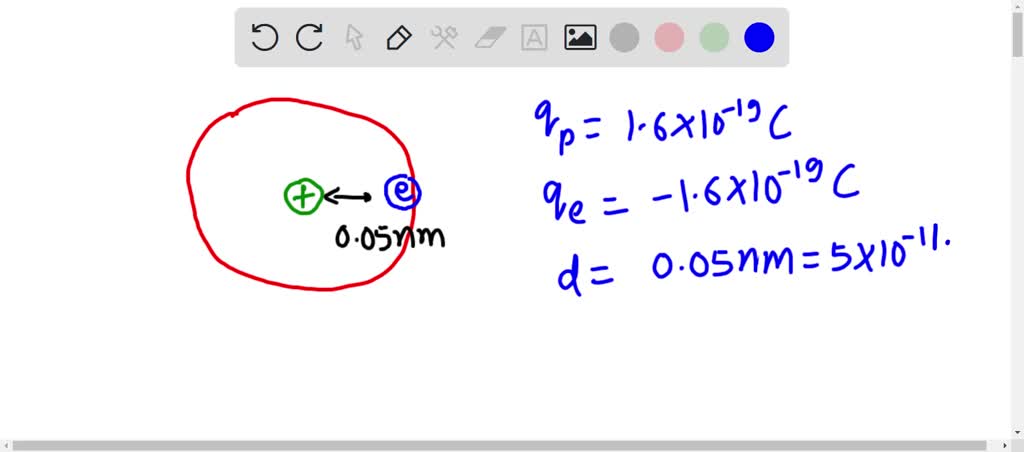 Solved Calculate The Electrostatic Force Of Attraction Between A