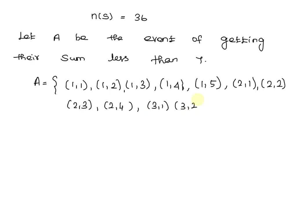 If you roll two number cubes, what is the probability of their sum ...