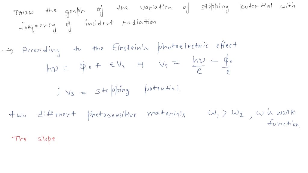 SOLVED: Q - 16: Draw a graph showing the variation of stopping ...