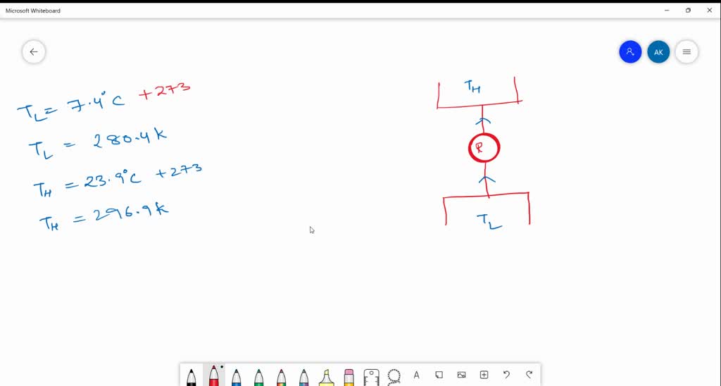 SOLVED: A refrigeration system operates between a room at 30°C and a ...