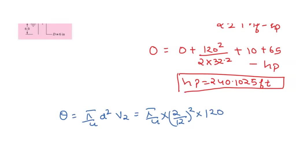 SOLVED: A fireboat draws seawater (SG=1.025) from a submerged pipe and ...