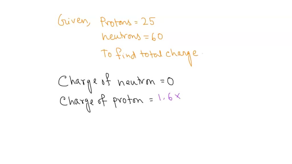 SOLVED: The nucleus of an atom has 25 protons and 60 neutrons. What is ...