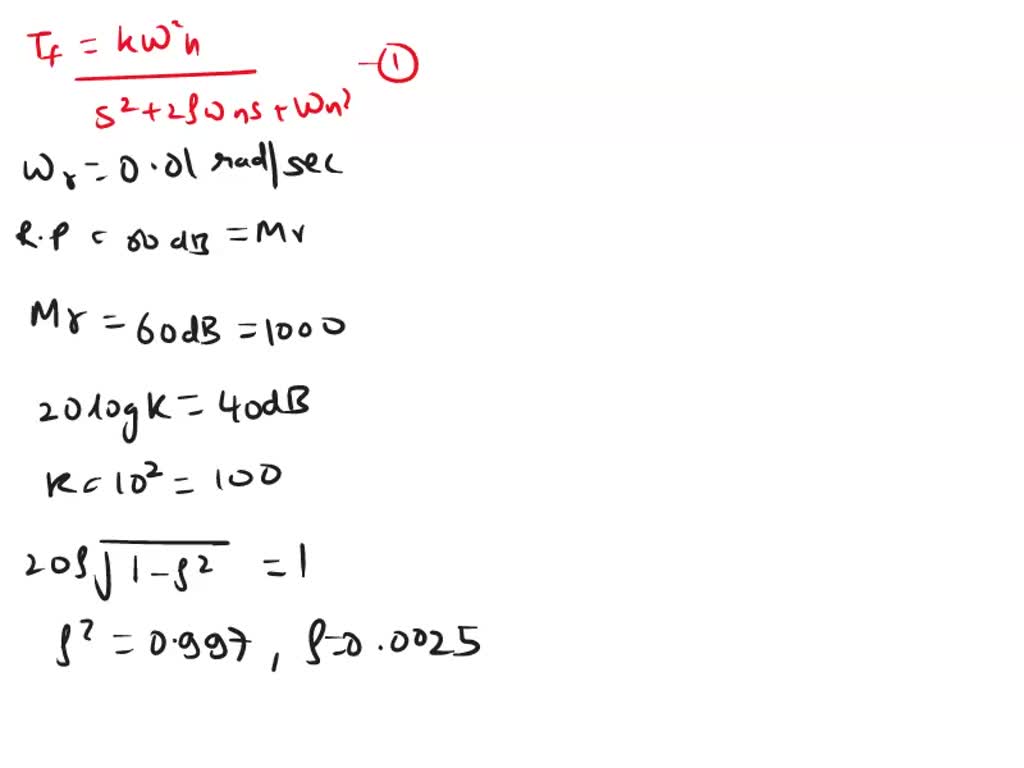 SOLVED: A mass spring damper system model is shown in Figure 3(a). An ...