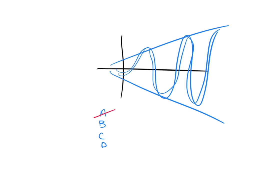 SOLVED: If the phase plane (with few solutions plotted) looks like this ...