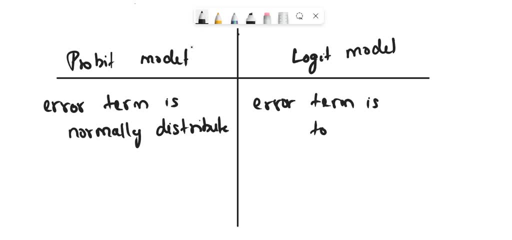 SOLVED: What the difference between probit model and logit model?