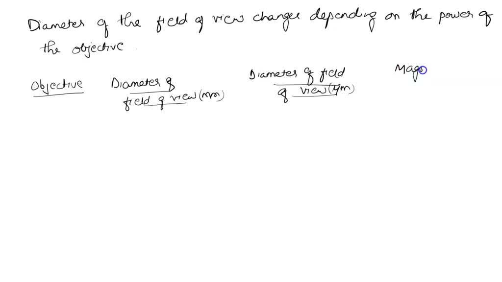 SOLVED: 'Calculate the length of the following in um and in M Hm MM i ...