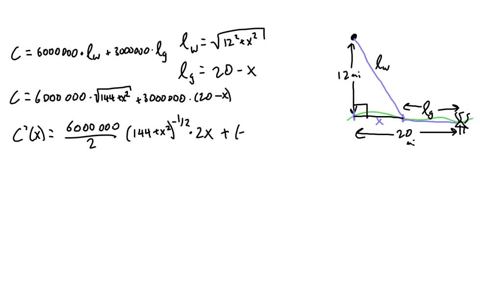 SOLVED: A drilling rig 12 miles offshore is to be connected by a ...
